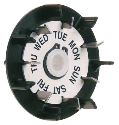 Skive 7 dage Type CABLT/MINI/MAXI